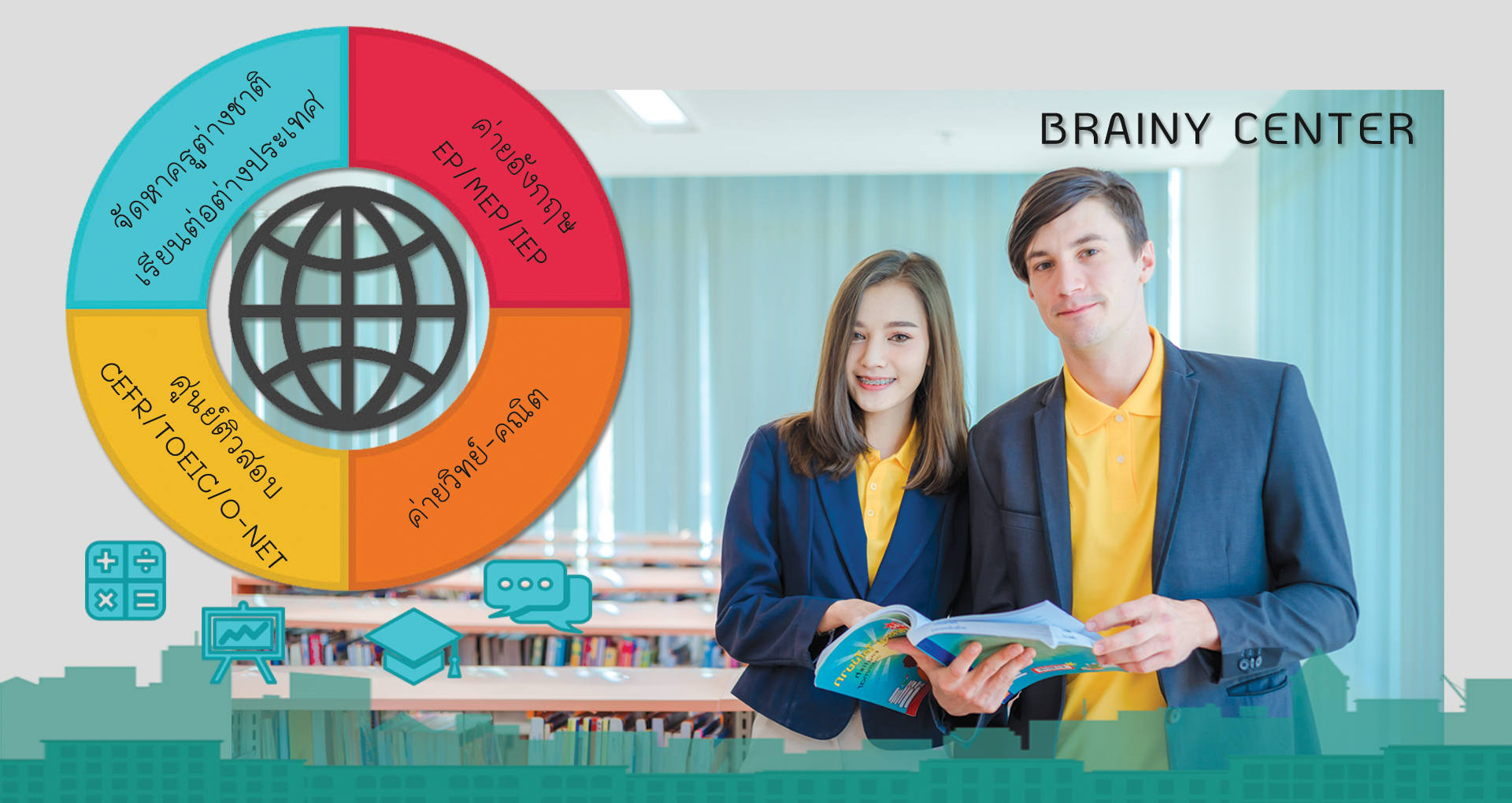 Brainy English Camp